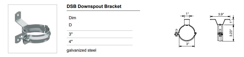 Rain Gutters & Rain Gutter Accessories | Resources | European Gutters